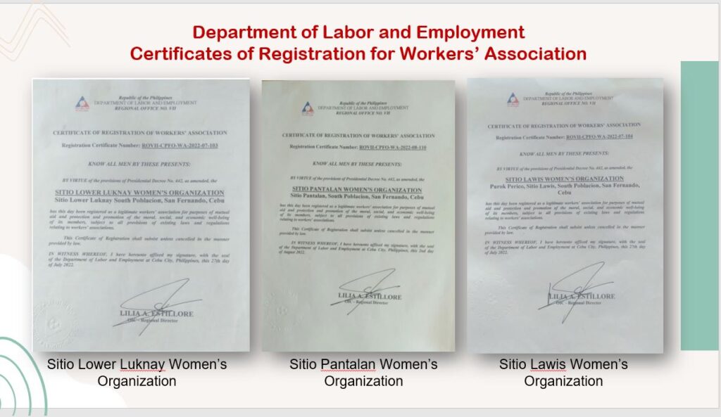 Three women’s organizations get DOLE certificates of registration ...